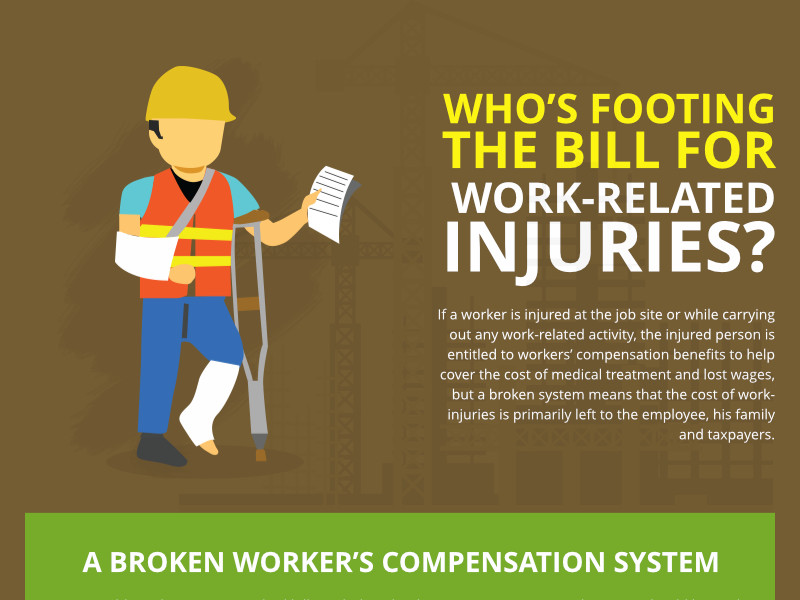Chicago Work Injury Attorney | Injured Workers Footing the Bill